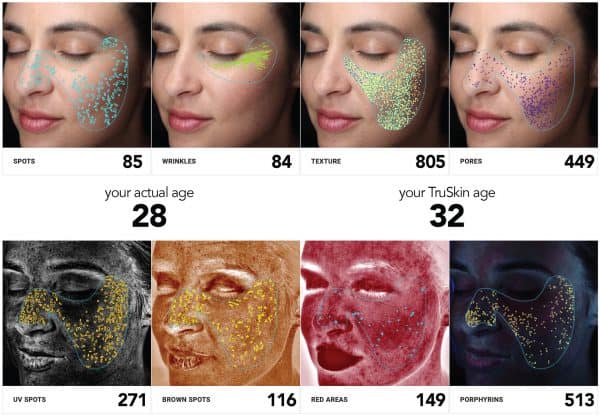 Visia Skin Analysis - €30 | Changes Clinic - Based in Tallaght, Dublin